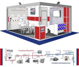 Fill-Pack: uw partner voor vul- en verpakkingslijnen | Pack Online